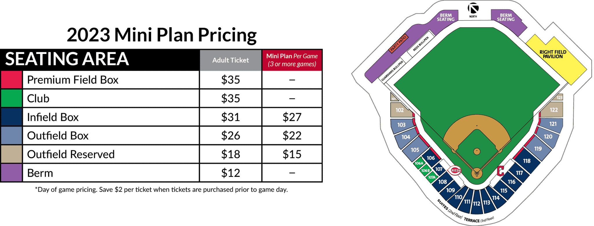 Spring Training Ticket Information - Goodyear Ballpark