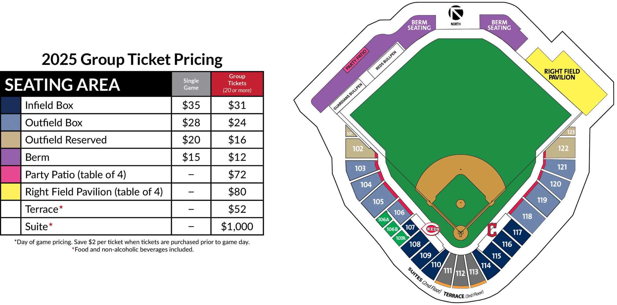 Spring Training Ticket Information - Goodyear Ballpark