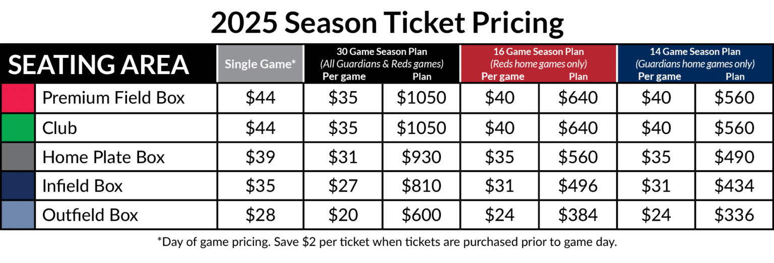 Spring Training Ticket Information - Goodyear Ballpark